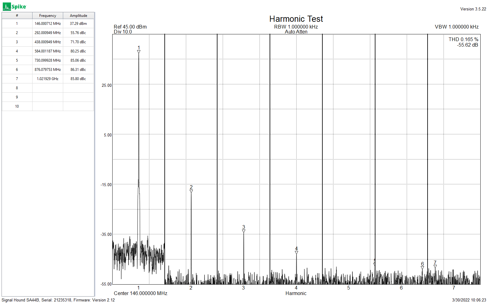 » Test Screens From FT-4X